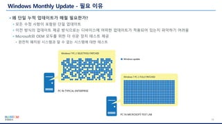 한컴MDS_Windows 10 IoT Enterprise | PDF