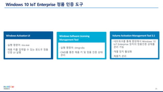 한컴MDS_Windows 10 IoT Enterprise | PDF