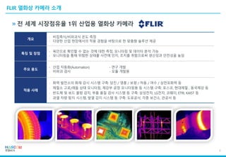 한컴MDS_FLIR 열화상 카메라 주요 제품 소개 | PDF