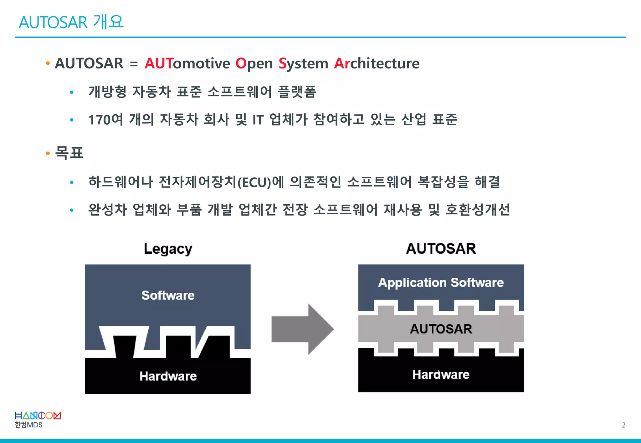 한컴MDS_AUTOSAR 기반 MBD 개발 프로세스 | PDF