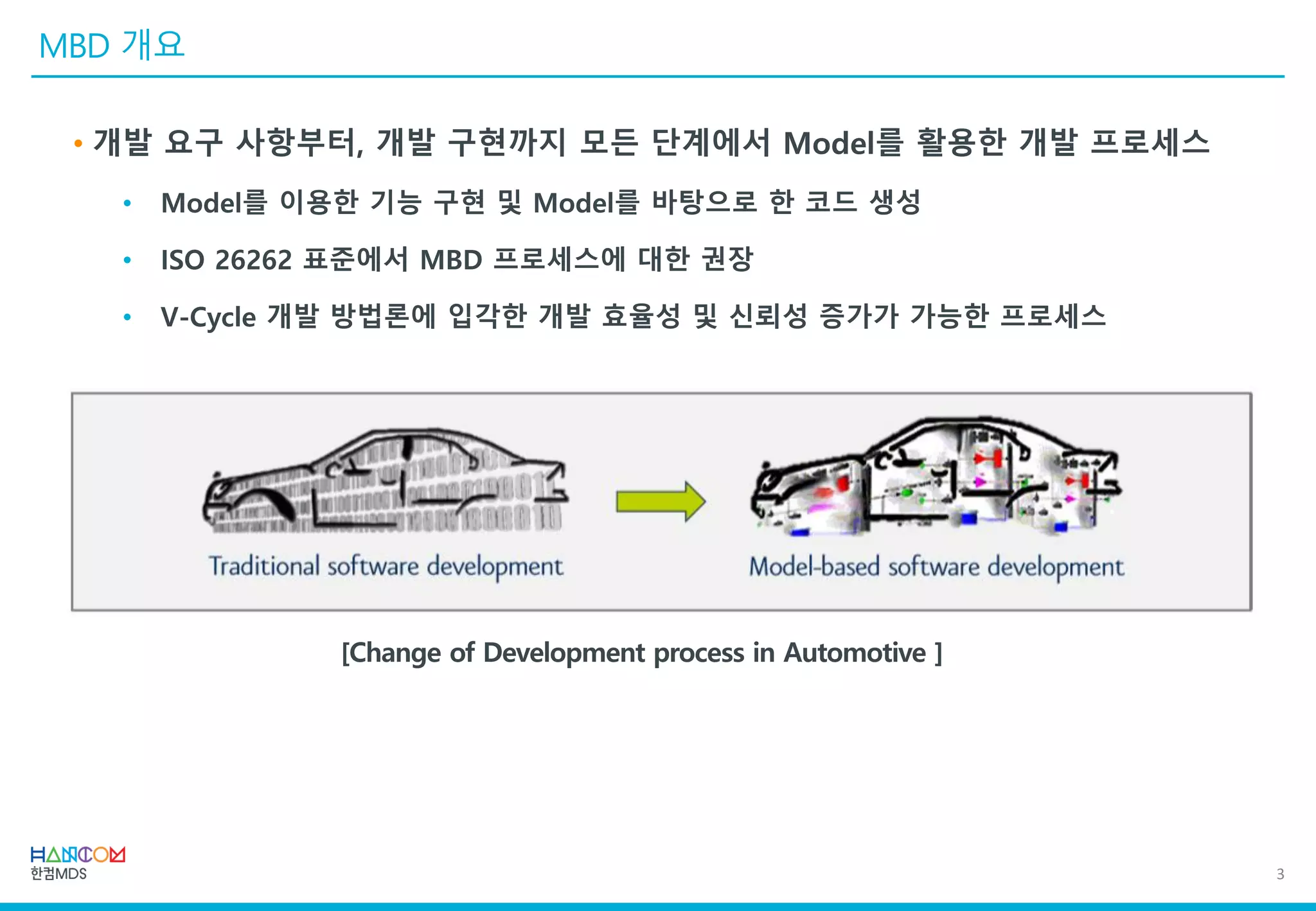 한컴MDS_AUTOSAR 기반 MBD 개발 프로세스 | PDF