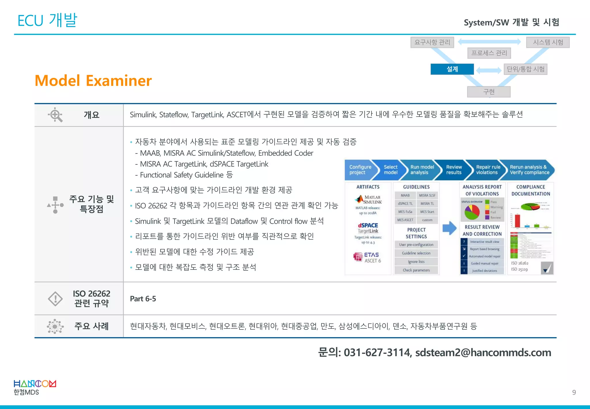 한컴MDS_AUTOSAR 기반 MBD 개발 프로세스 | PDF