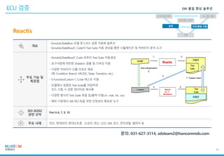 한컴MDS_AUTOSAR 기반 MBD 개발 프로세스 | PDF
