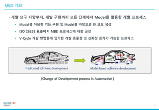 한컴MDS_AUTOSAR 기반 MBD 개발 프로세스 | PDF