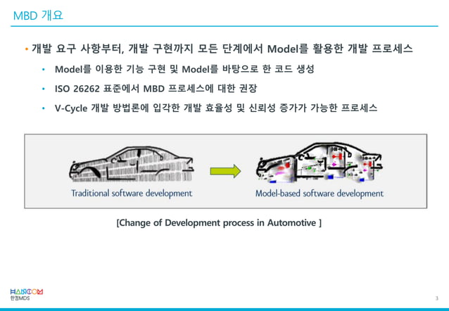 한컴MDS_AUTOSAR 기반 MBD 개발 프로세스 | PDF