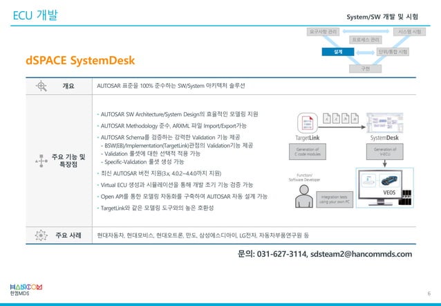 한컴MDS_AUTOSAR 기반 MBD 개발 프로세스 | PDF