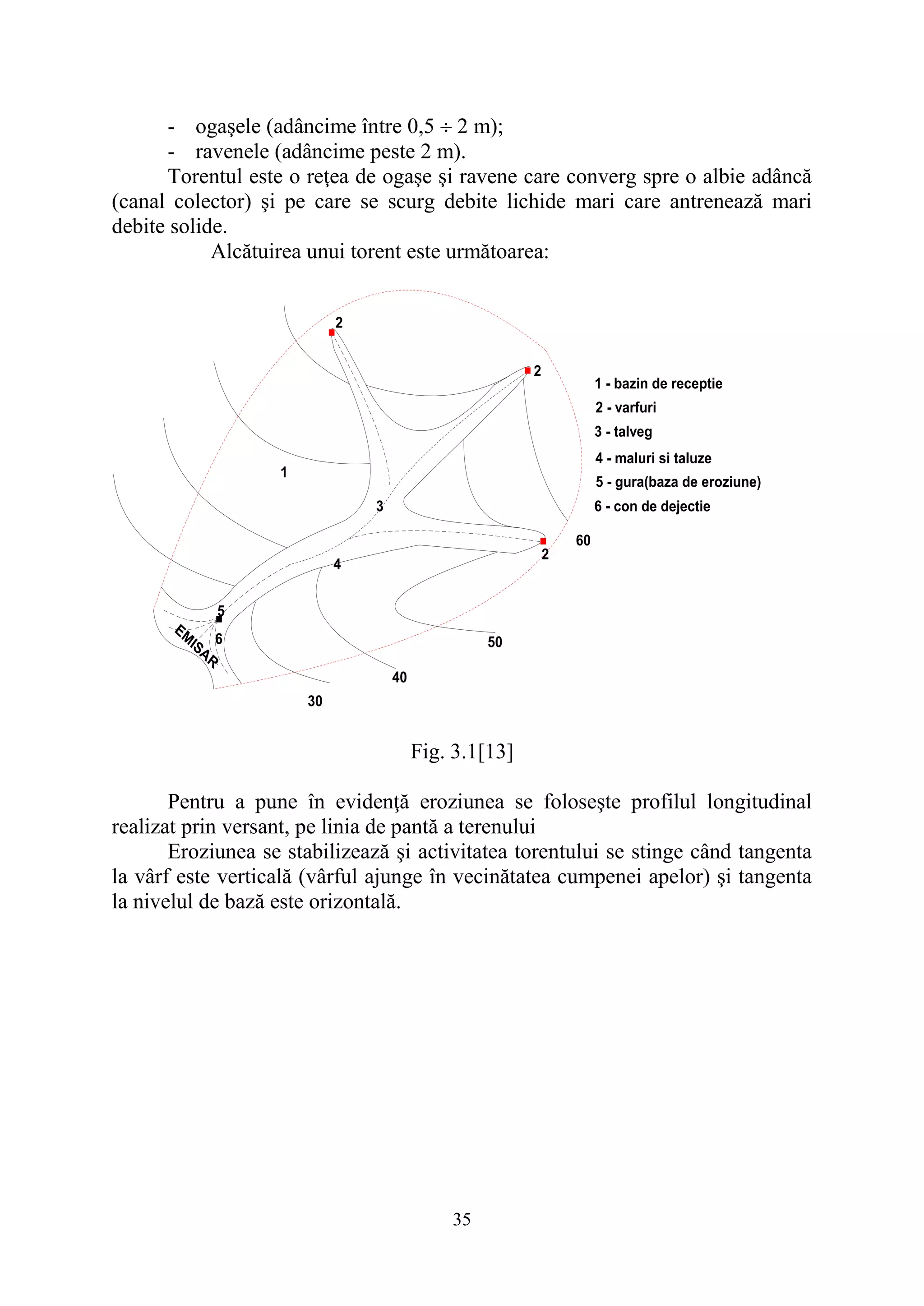 Hancu regularizari de rauri si combaterea inundatiilor | PDF