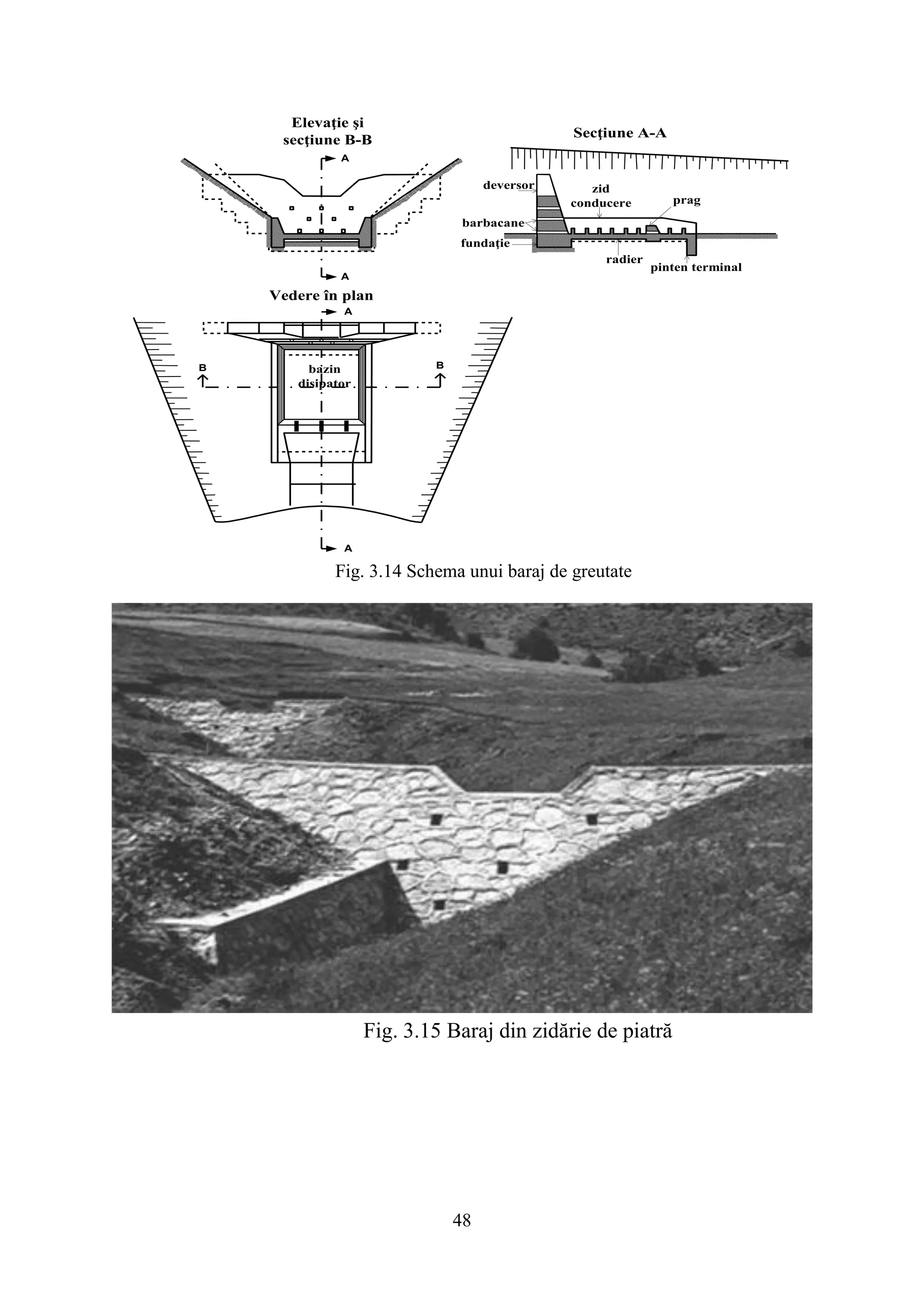 Hancu regularizari de rauri si combaterea inundatiilor | PDF