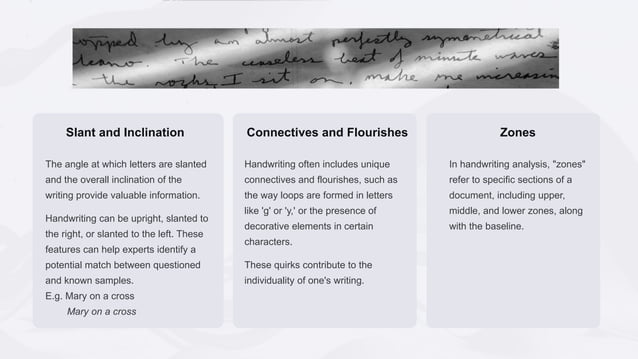 Handwriting and its Characteristics.pptx | Medical Tests | Medical Health
