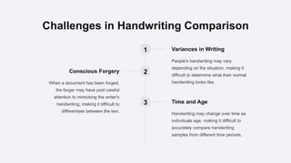 Handwriting and its Characteristics.pptx