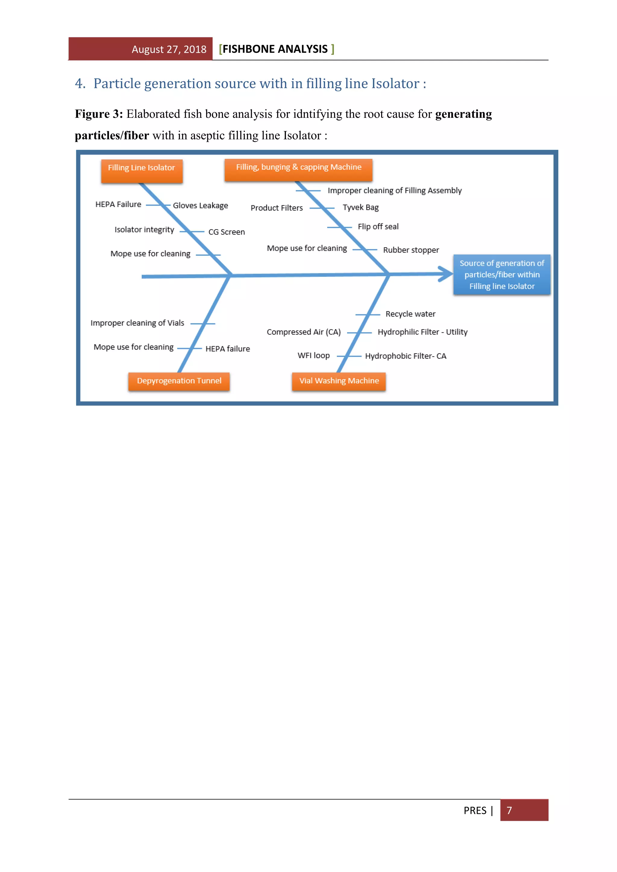 Hand Book for Fish Bone analysis | PDF