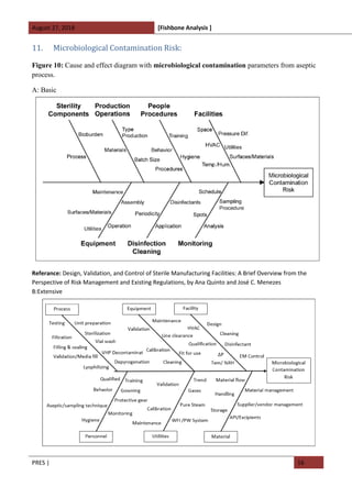 Hand Book for Fish Bone analysis | PDF