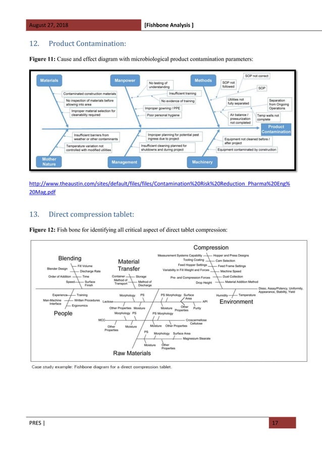 Hand Book for Fish Bone analysis | PDF | Pharmaceutical Industry ...