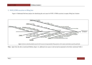Hand Book for Fish Bone analysis | PDF