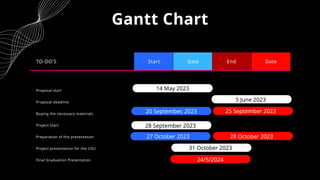 Hand-ControlledHand-ControlledHand-Controlled | PPTX