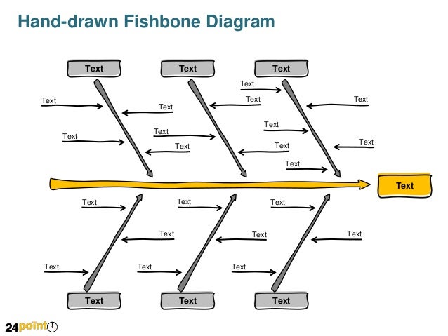 Fishbone Diagram Clip Art