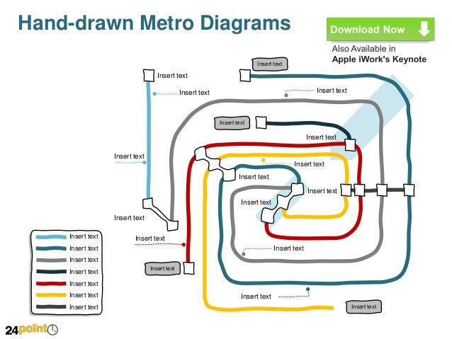 Hand-drawn Metro Diagrams - PowerPoint Presentation