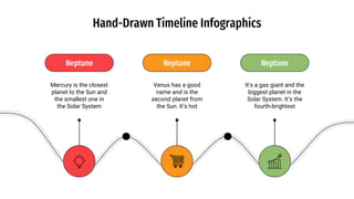 Hand-Drawn Timeline Infographics by Slidesgo.pptx