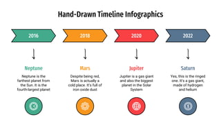 Hand-Drawn Timeline Infographics by Slidesgo.pptx