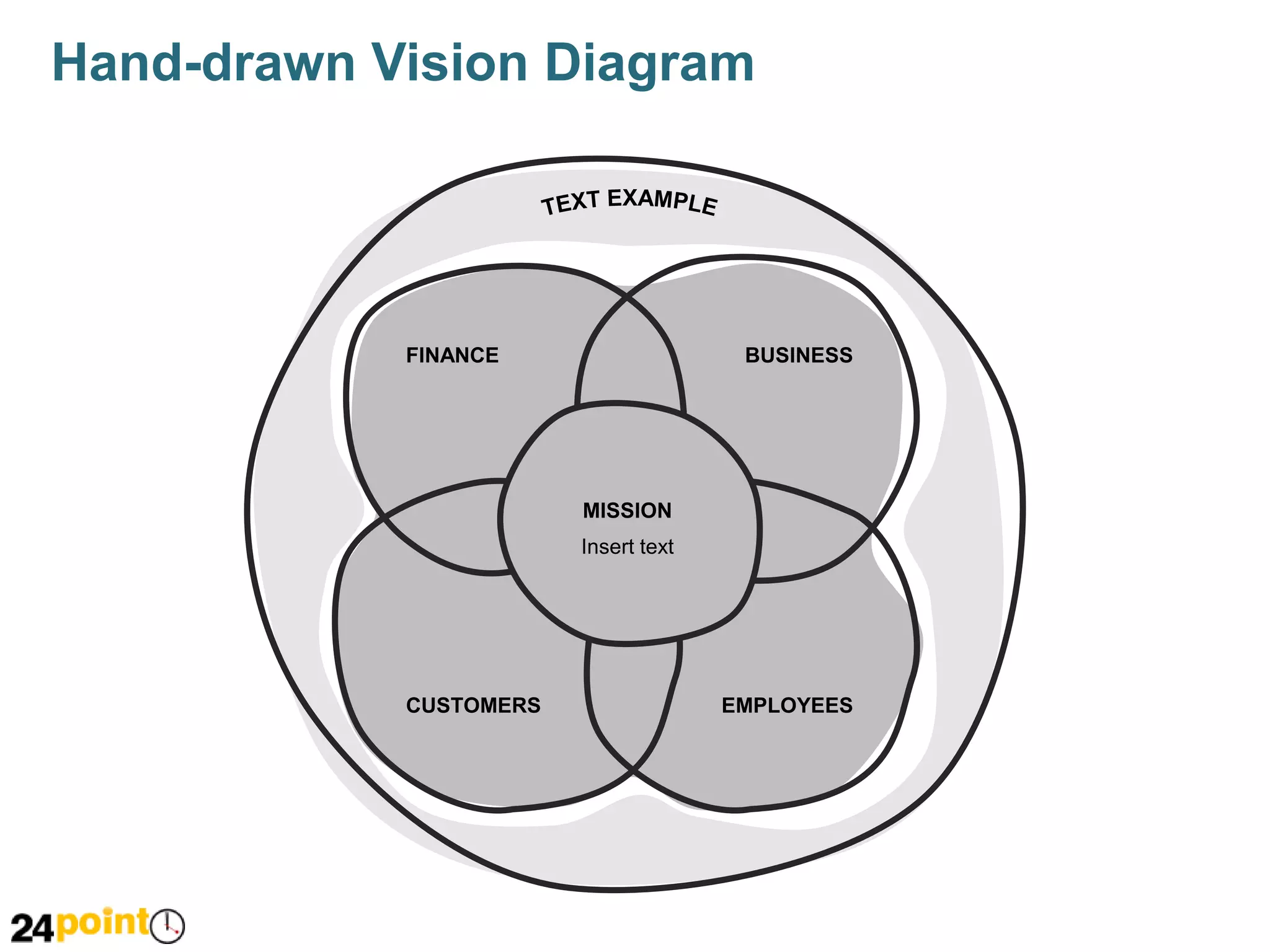 Hand-drawn Vision Diagram - PowerPoint Slides | PPT