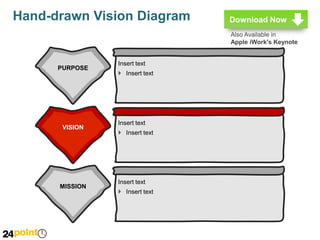 Hand-drawn Vision Diagram - PowerPoint Slides | PPT