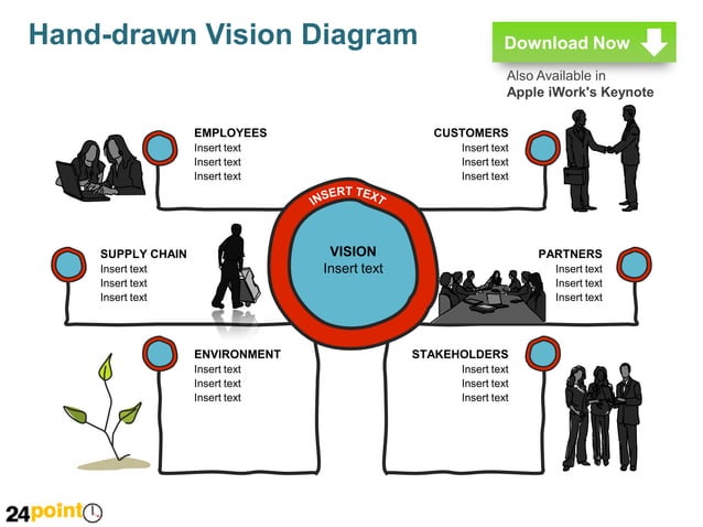 Hand-drawn Vision Diagram - PowerPoint Slides | PPT