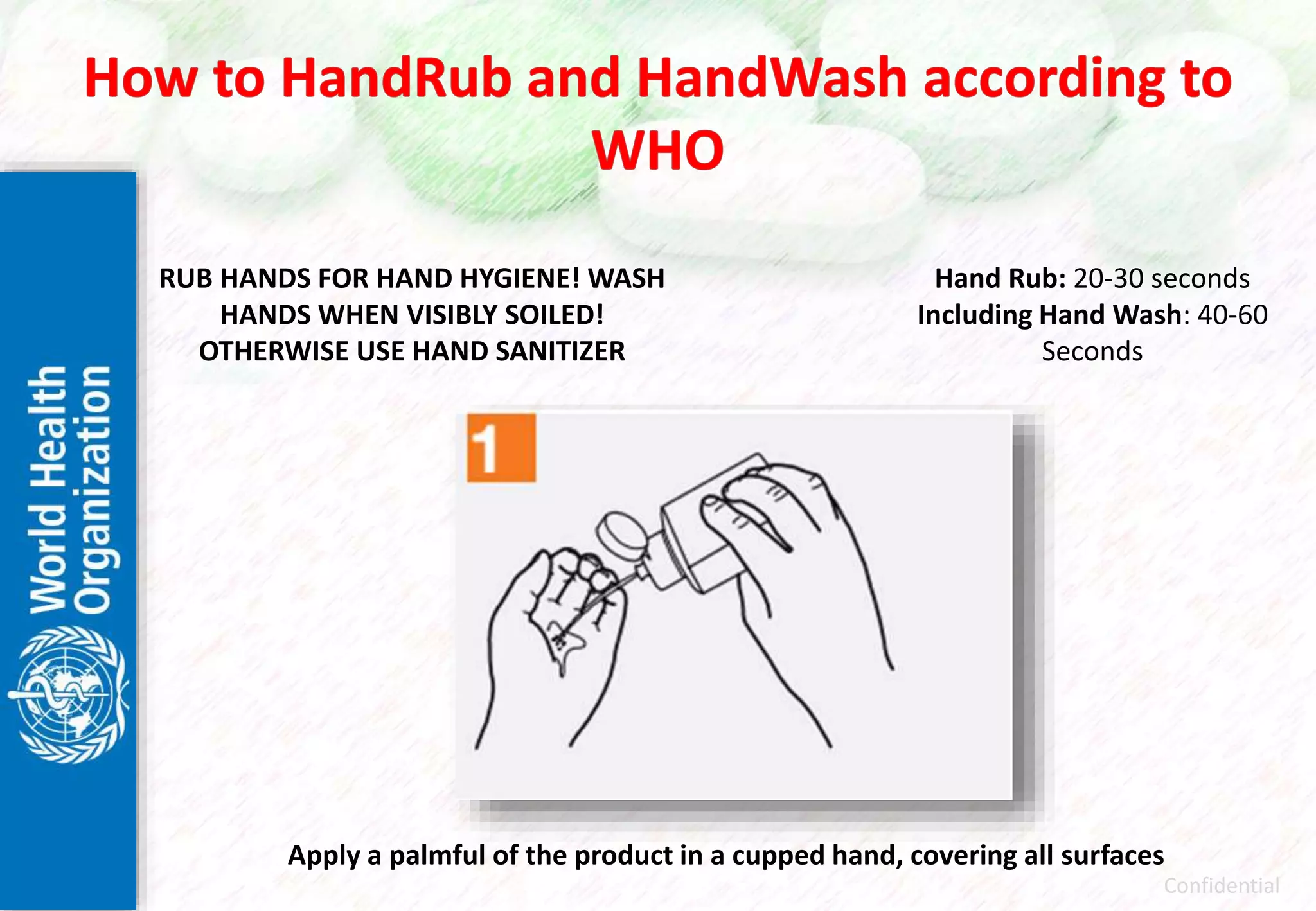 Proper Hand hygiene guidelines | PPTX