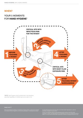 hand-hygiene-why-how-and-when-brochure.pdf