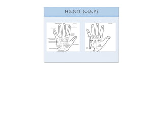 Therapeutic Hand Mudras for benefit of all | PDF