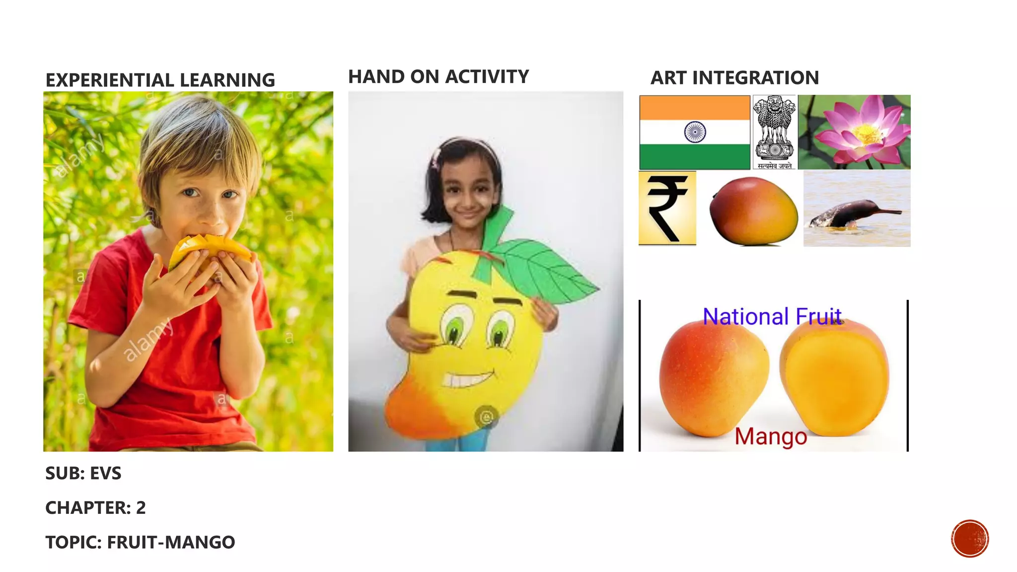 Hand on activity, Experiential Learning and Art Integration & NEP | PDF ...