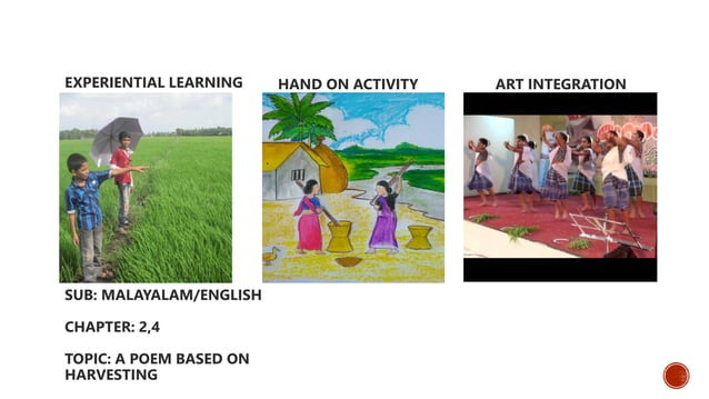 Hand on activity, Experiential Learning and Art Integration & NEP | PPT