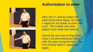 Hand-Signals-in-Volleyball.pptxcvjitedhkokgfbkkkjhhg | PPTX
