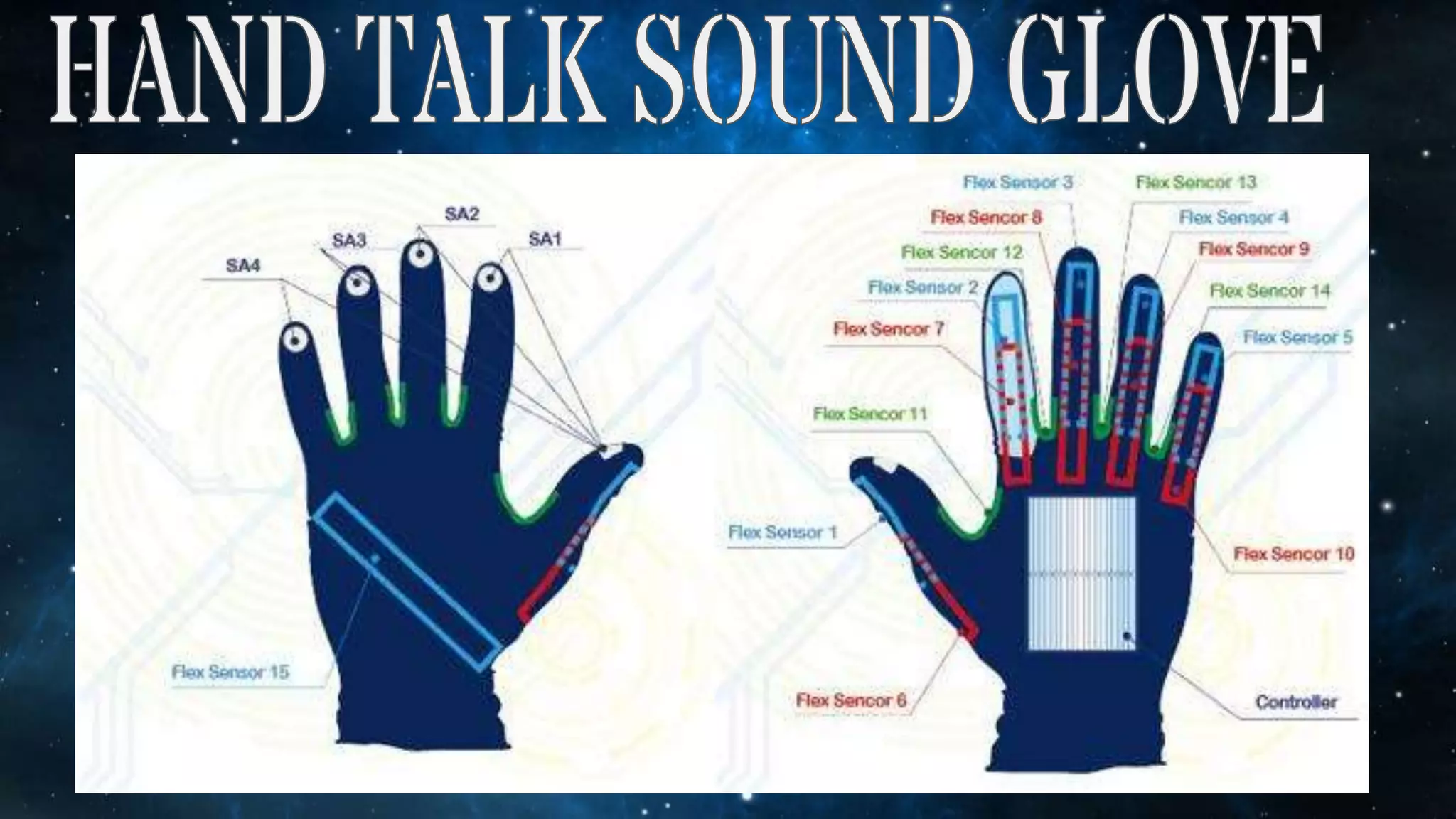 hand-talk glove.pptx | Wearable Technology | Consumer Electronics