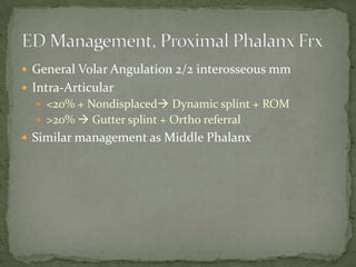 Phalanx Fracture | PPTX