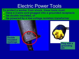 Hand and Power Tools General Safety Lecture 22 | PPT