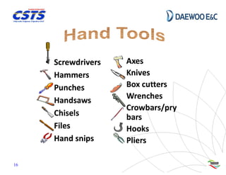 Hand and Power Tools Safety and KYHS-LOF Refresher (1).pdf