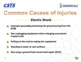 Hand and Power Tools Safety and KYHS-LOF Refresher (1).pdf