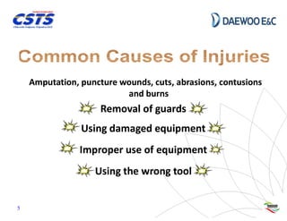 Hand and Power Tools Safety and KYHS-LOF Refresher (1).pdf