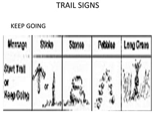 Hand and whistle signals | PPTX