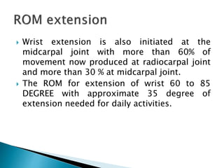 Biomechanics HAND AND WRIST joint ..pptx