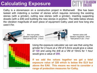 Hand Arm Vibration | PPTX