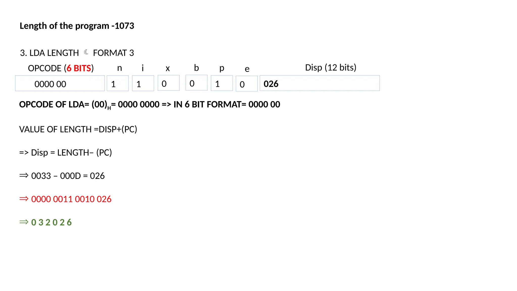 hand assembly of sic/xe architecture is explained in this | PPT