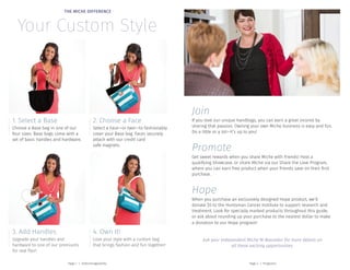 Miche Spring 2016 Catalog from Handbags By Melinda | PDF