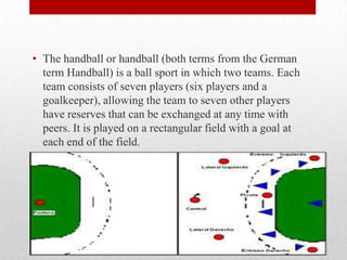 Handball | PPT