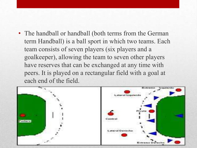 Handball | PPT