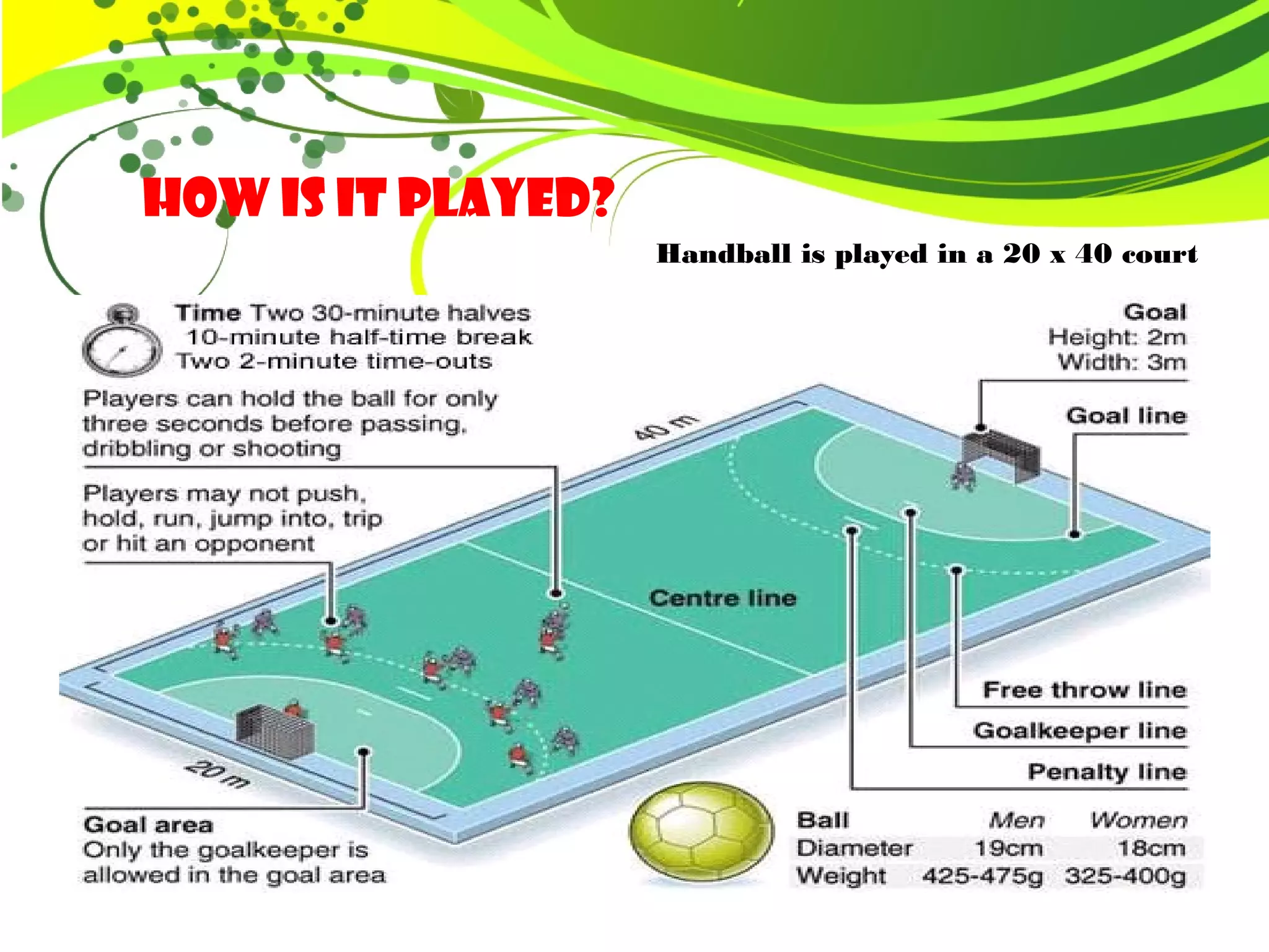 HANDBALL NOTES | ODP