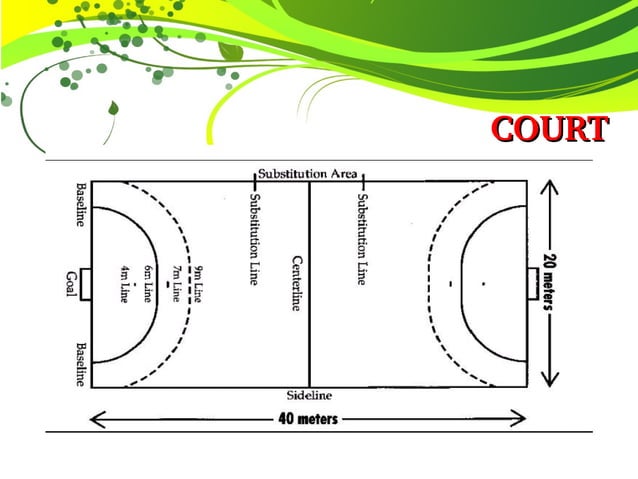 HANDBALL NOTES | ODP | Soccer | Sports