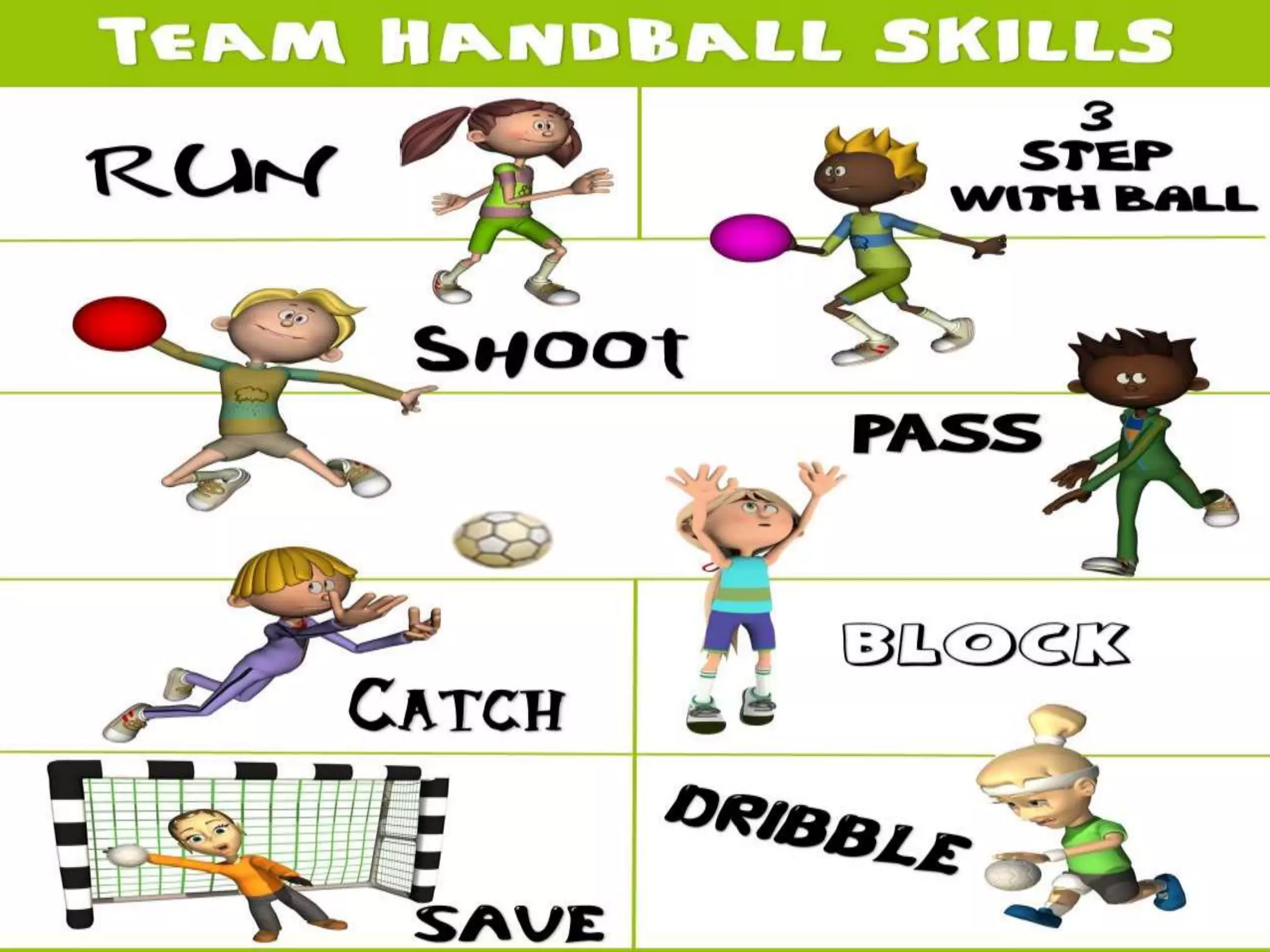 Handball | PPTX | Soccer | Sports