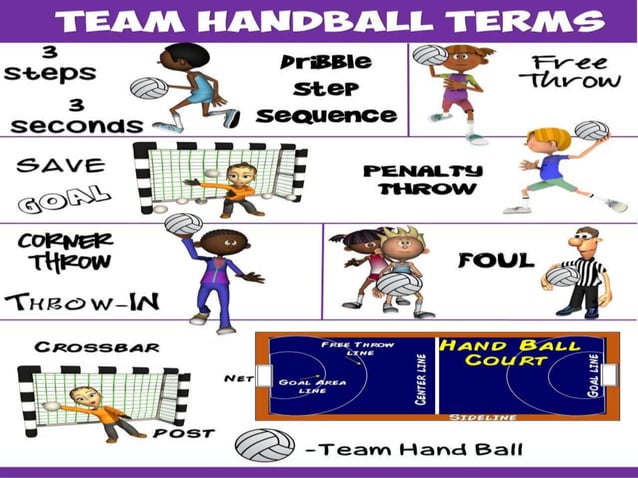 Handball | PPT