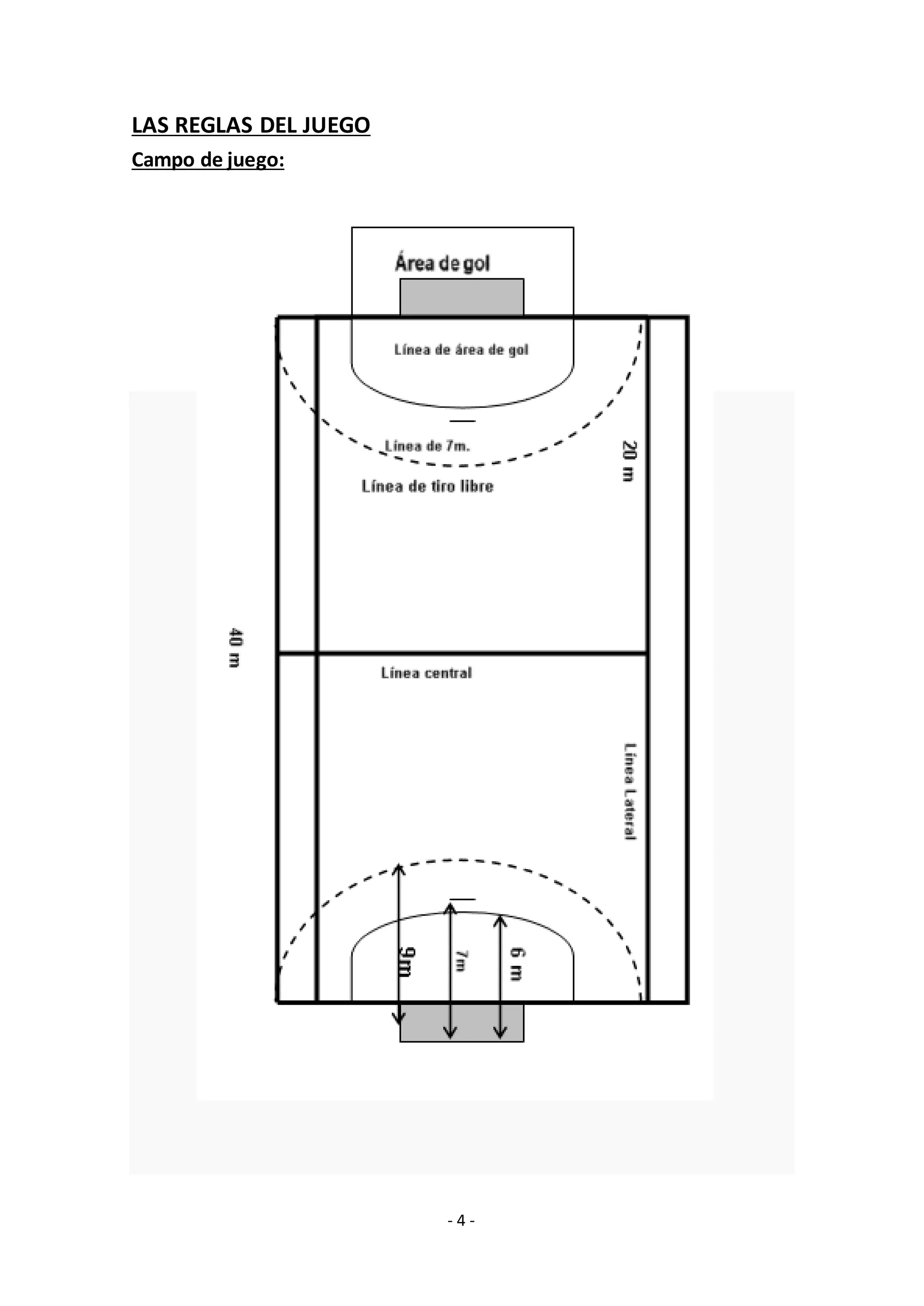 Handball - Reglas Básicas | DOCX